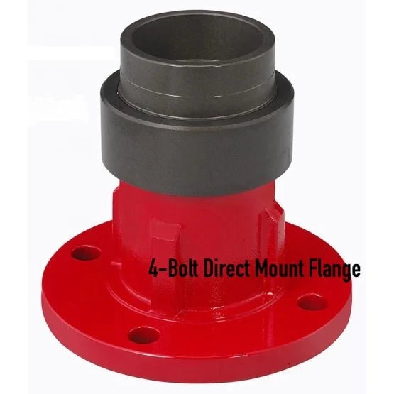 3" Direct Mount Flange Mount for Ground Monitors